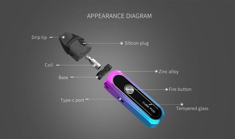 OBS Cube Pod System Kit $8.50 (USA) - Vaping Cheap Deals